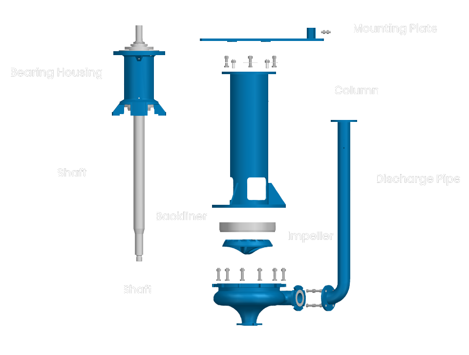 How To Extract Slag From Slurry Pump | CNSME PUMP