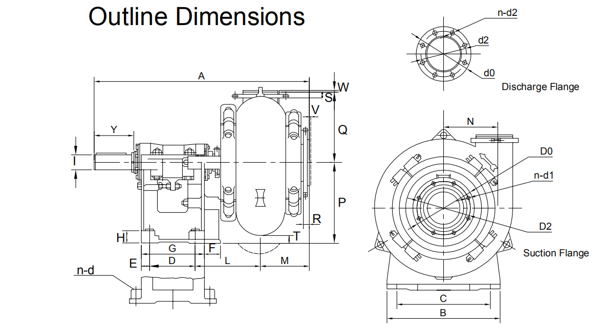 The Difference Between A Sub-liquid Pump And A Normal Pump | CNSME PUMP